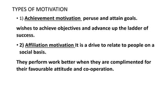 MOTIVATION.pptx