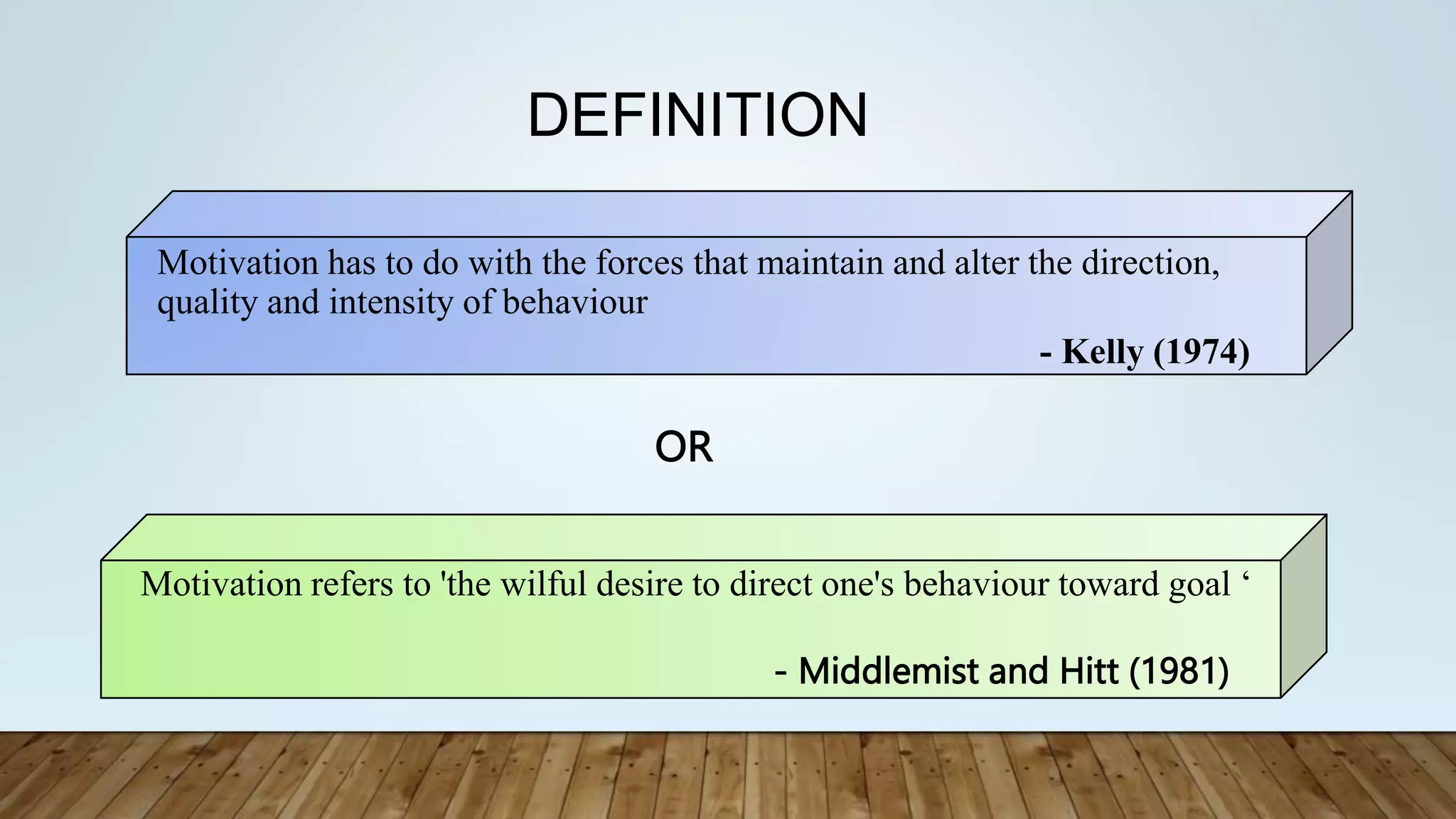 Motivation PowerPoint Presentation | PPTX