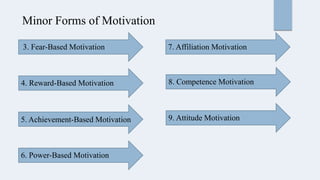 Motivation PowerPoint Presentation | PPTX