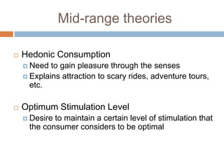 Motivation topic of consumer behaviour and market .ppt