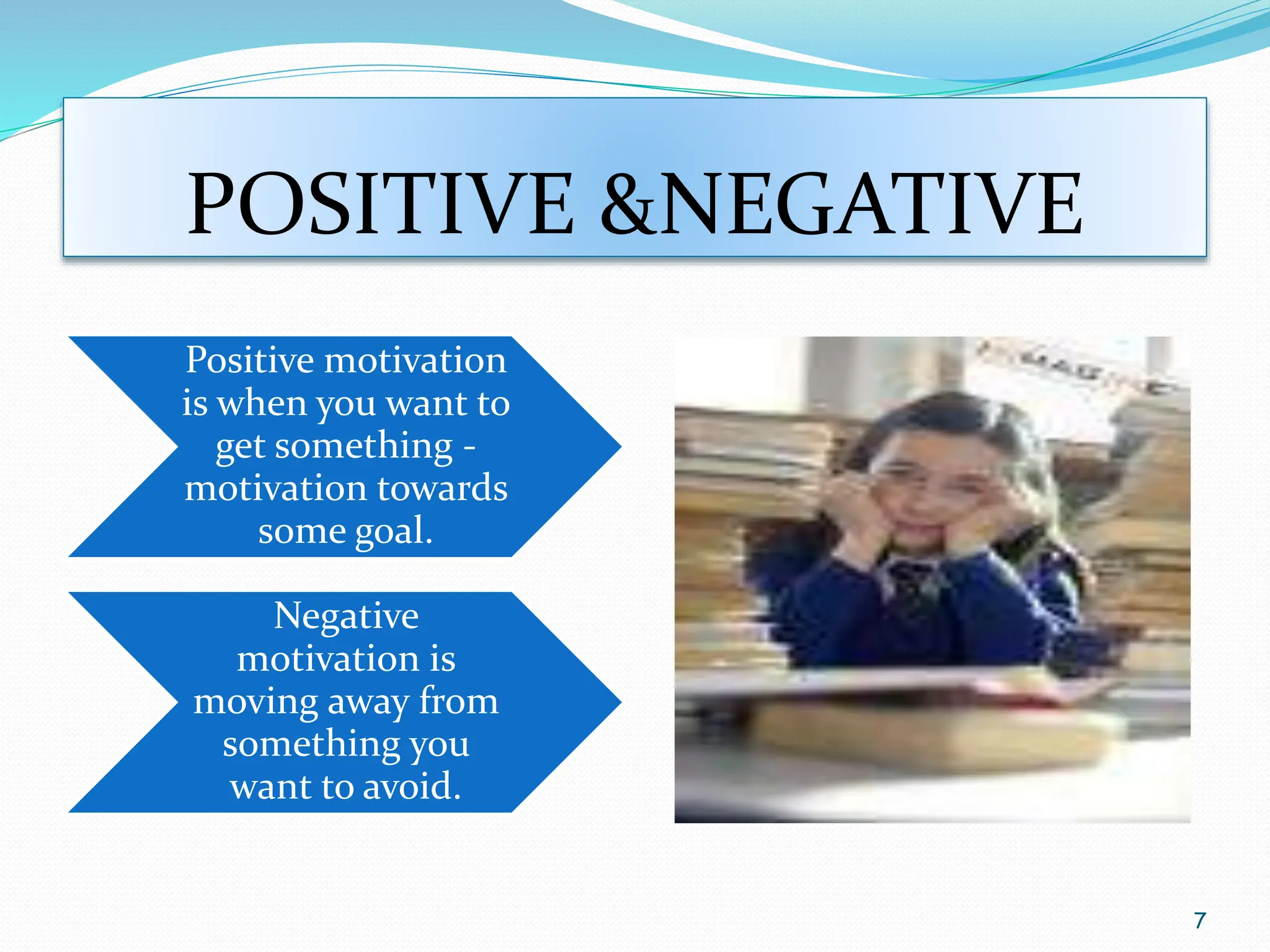 MOTIVATION TYPES OF MOTIVATION INTRINSIC .pptx