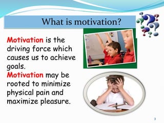 MOTIVATION TYPES OF MOTIVATION INTRINSIC .pptx