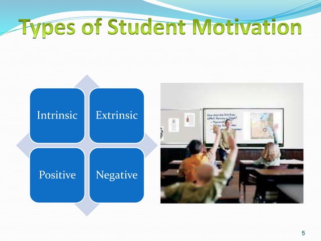 MOTIVATION TYPES OF MOTIVATION INTRINSIC .pptx | Homework and Study ...