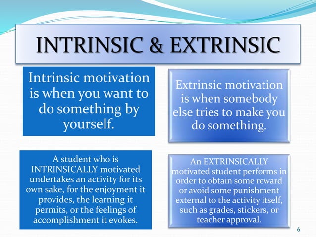 MOTIVATION TYPES OF MOTIVATION INTRINSIC .pptx | Homework and Study ...