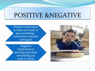 MOTIVATION TYPES OF MOTIVATION INTRINSIC .pptx