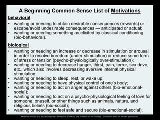 how to build motivation in students PowerPoint | PPT | Medical Health