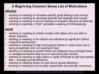 how to build motivation in students PowerPoint | PPT | Medical Health