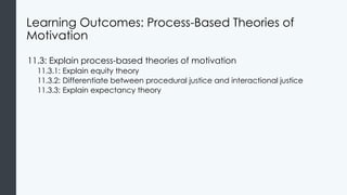 Motivational theories an leadership skills | PPT