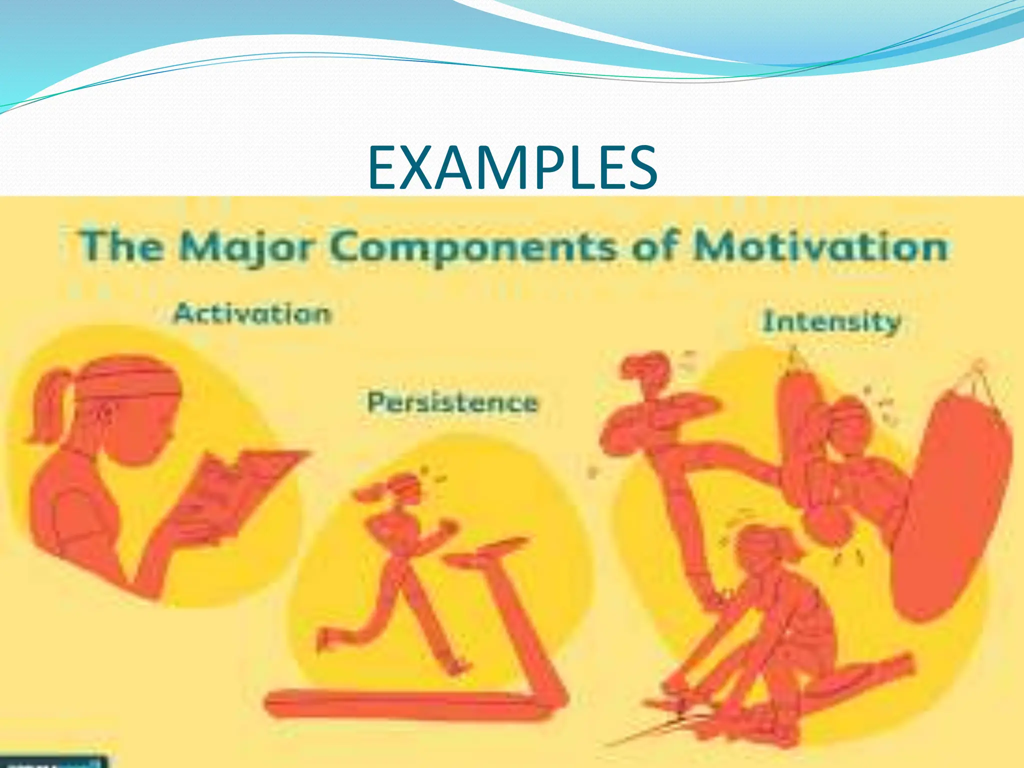 MOTIVATION.pptx TYPES,LEARNING,IMPORTANCE | PPTX