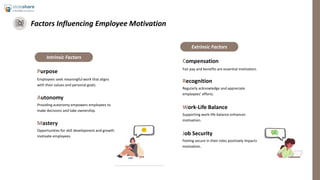 Employees Motivation - Factors That Motivate Employees & Meet Their Needs | PPT