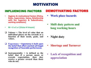 MOTIVATION definition, functions and management pptx | PPTX