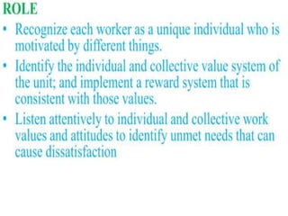 MOTIVATION definition, functions and management pptx | PPTX