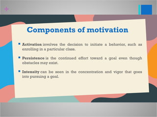 moOTIVATION AND LEARNING THEORIES OF MOTIVATION.ppt