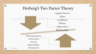 Motivation theory child and adolescent learners | PPTX