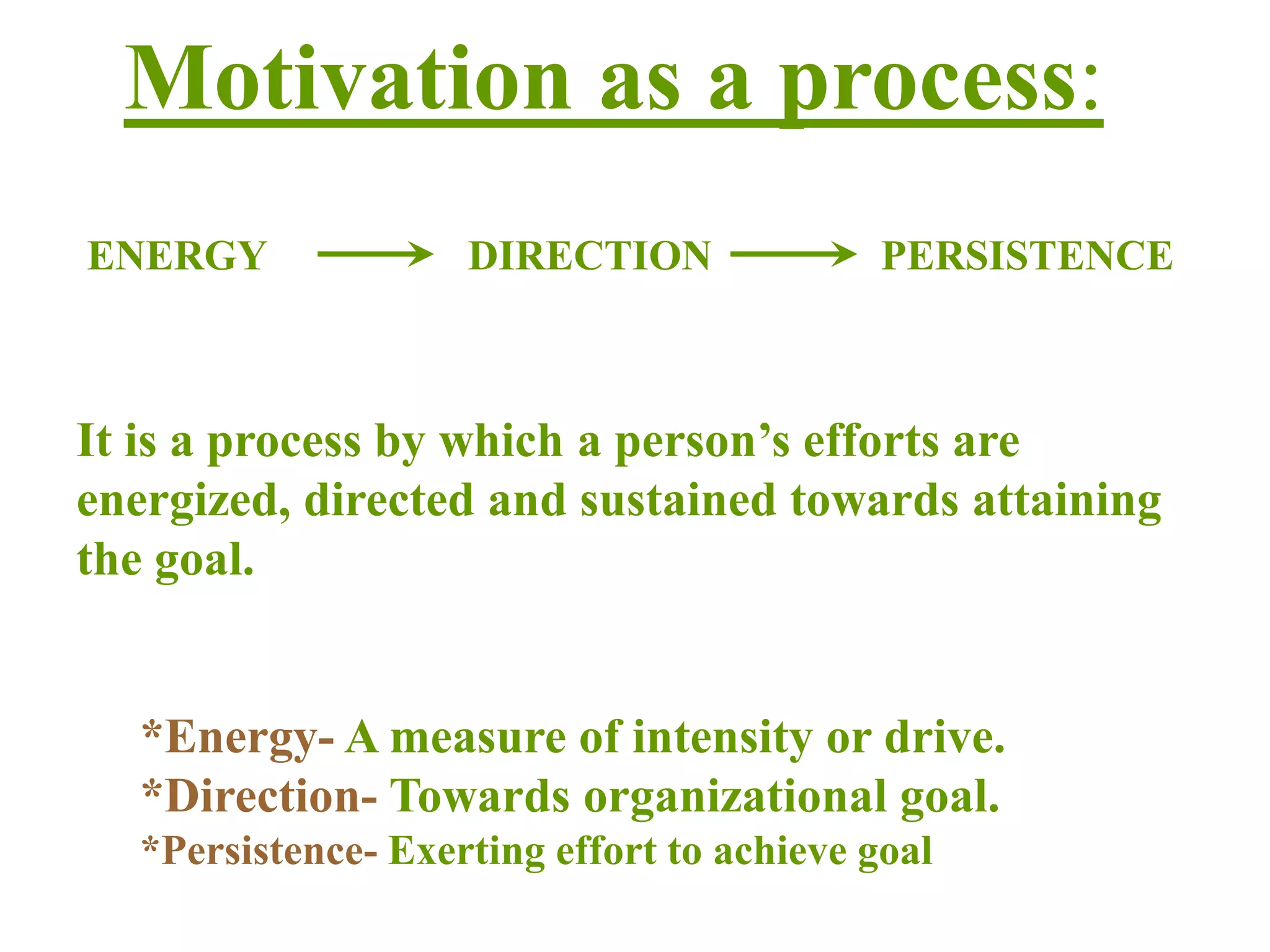 Motivation and Theories of Motivation | PPT