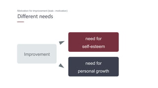 Motivation - Creating Neighborhood Developers | PPT | Free Download