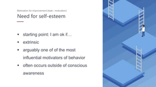 Motivation - Creating Neighborhood Developers | PPT