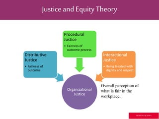 Motivation Concepts :Organizational Behavior | PPTX