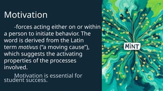 Motivation-in-Mathematics(MasterinEducation).pptx