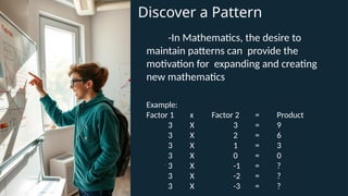 Motivation-in-Mathematics(MasterinEducation).pptx