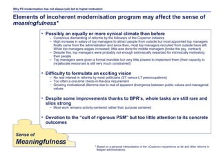 Motivation & Leadership In Public Sector | PPT