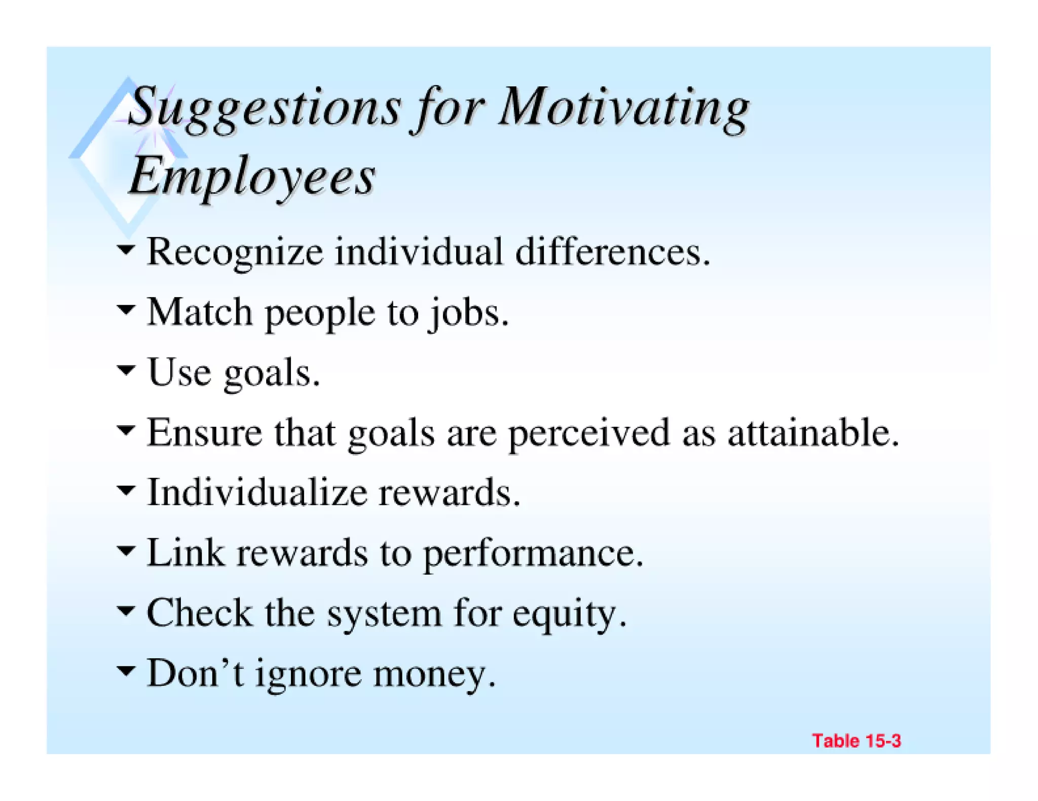 Motivation Models | PDF