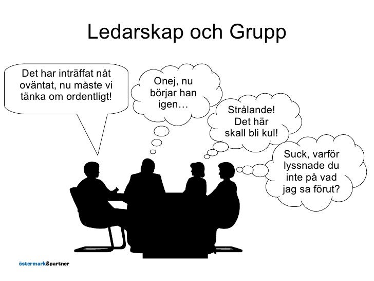 Motivation Och Ledarskap