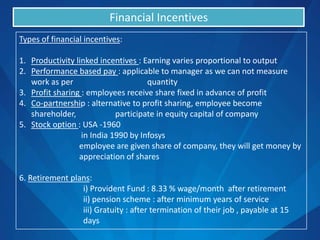 Motivation paresh | PPT