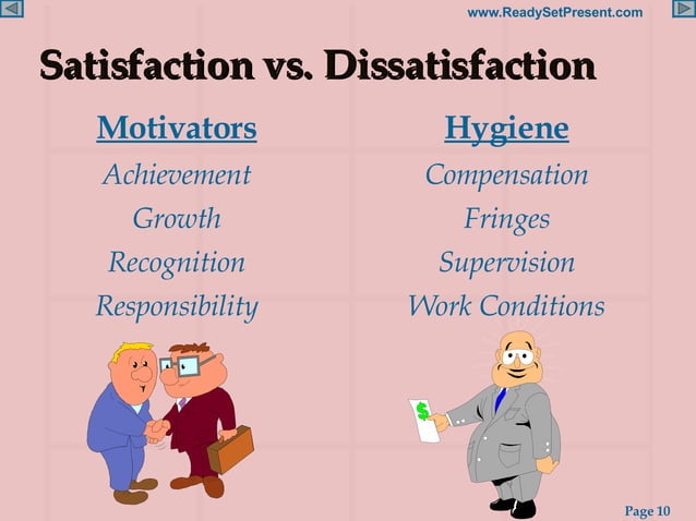 MOTIVATION POWERPOINT | PPT