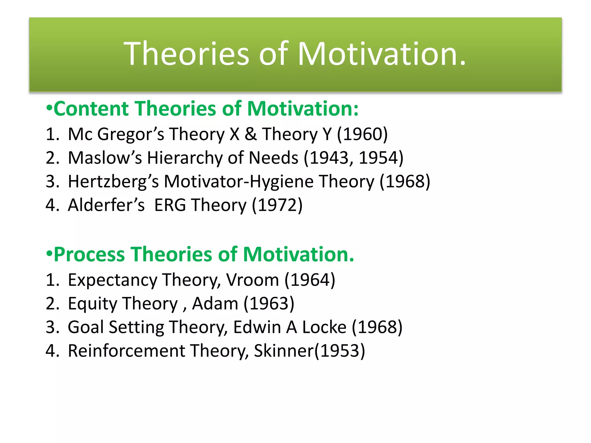 Motivation and It's Theories. | PPTX