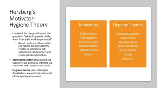 Motivation - Theories and application in Business.pptx
