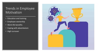 Motivation - Theories and application in Business.pptx