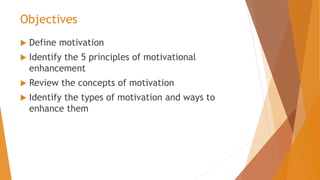 Motivation: What it Is and How to Keep It | PPT