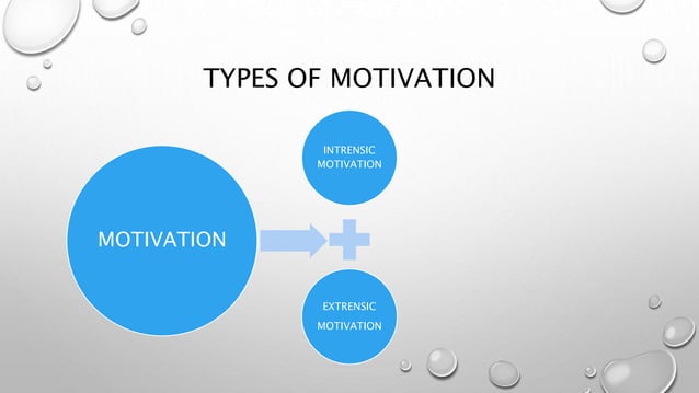 Motivation and motivation theories in sports | PPTX | Soccer | Sports