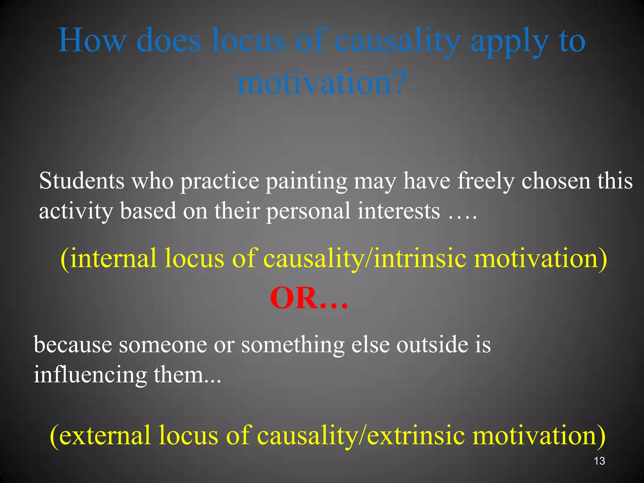 Motivation, Educational Psychology | PPTX