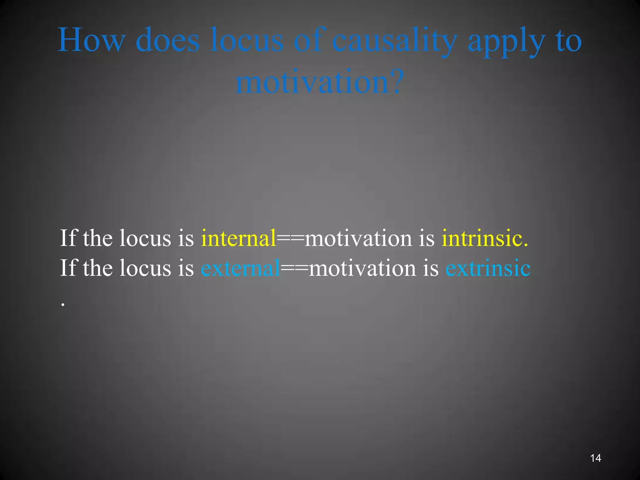 Motivation, Educational Psychology | PPTX