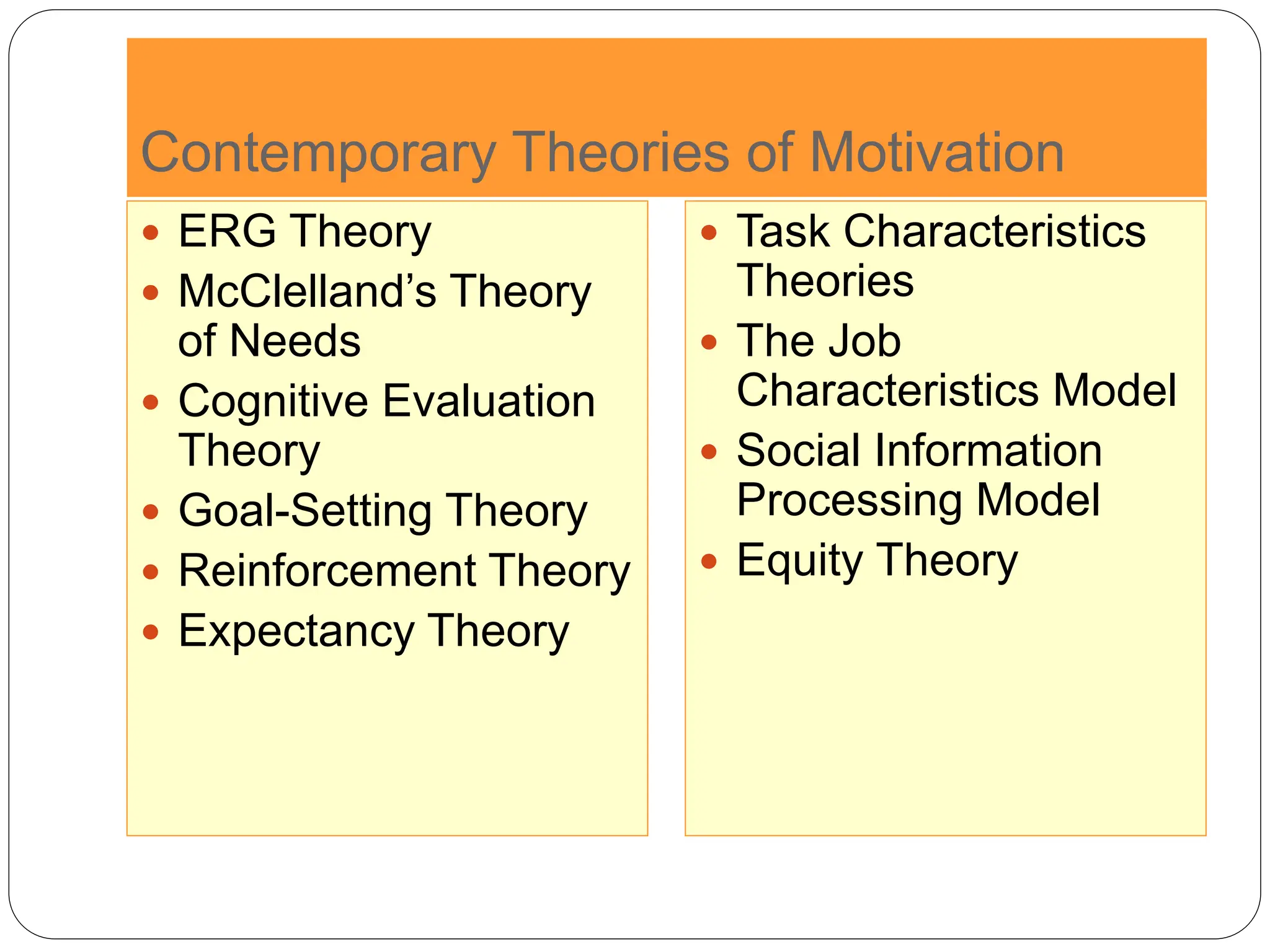 PPT ON MOTIVATION MASLOW THEORY OF MOTIVATION | PPT