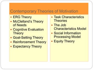 PPT ON MOTIVATION MASLOW THEORY OF MOTIVATION | PPT
