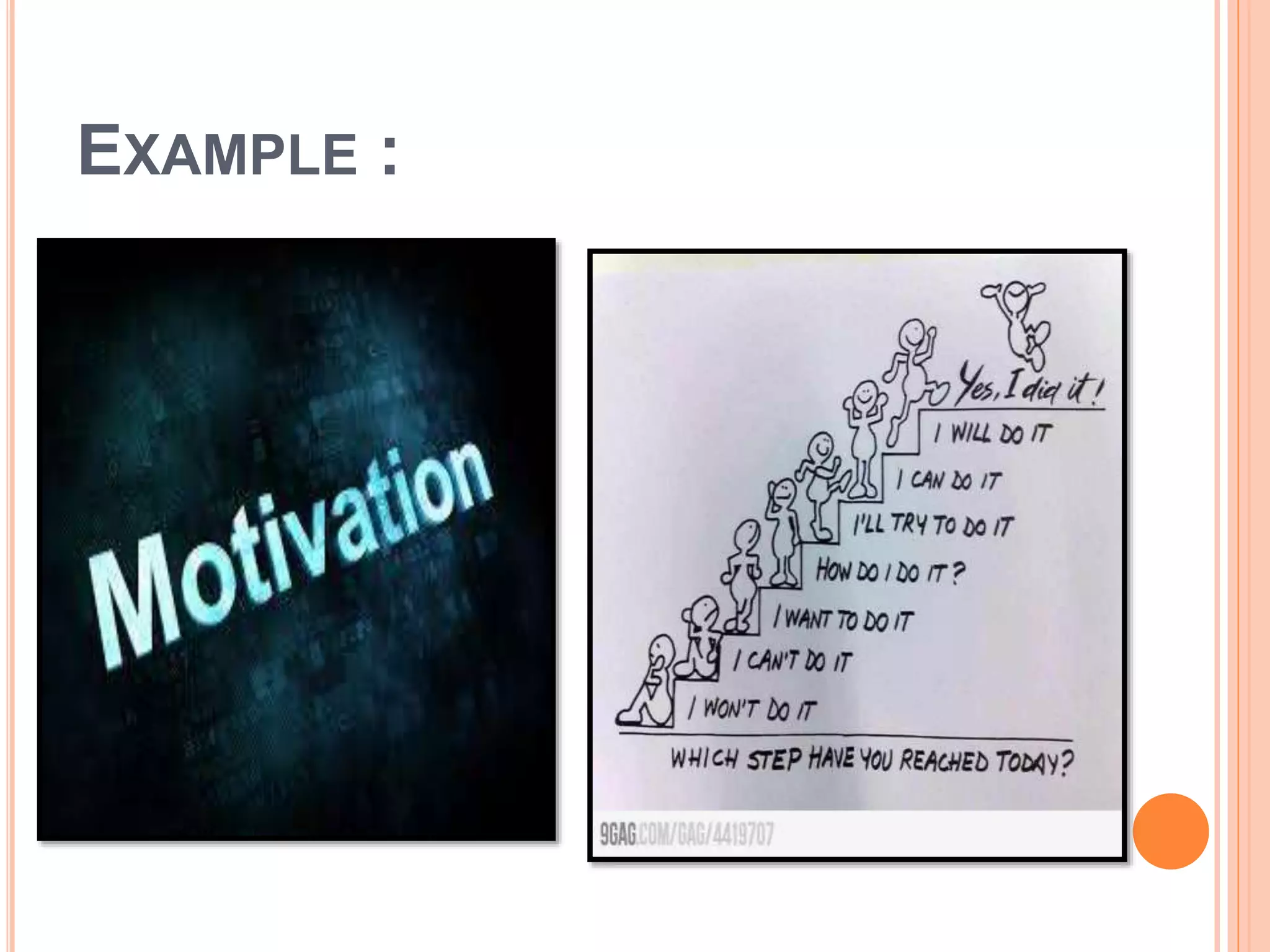 Motivation1 psychology | PPT