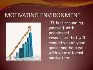 Motivation | PPTX