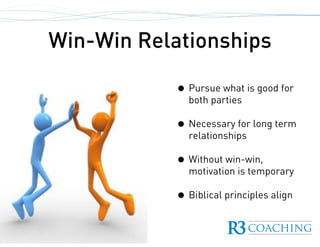 Motivation 3.0 presentation | PDF