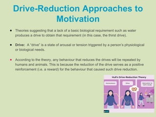motivation | PPTX