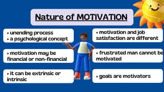 Motivation 3D Presentation for Business Management (1).pdf