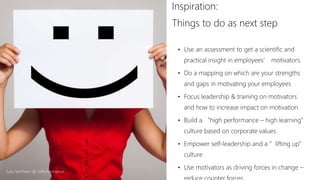 motivation 7 strategies | PPT