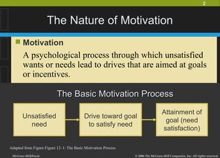 Motivation across cultures | PPT