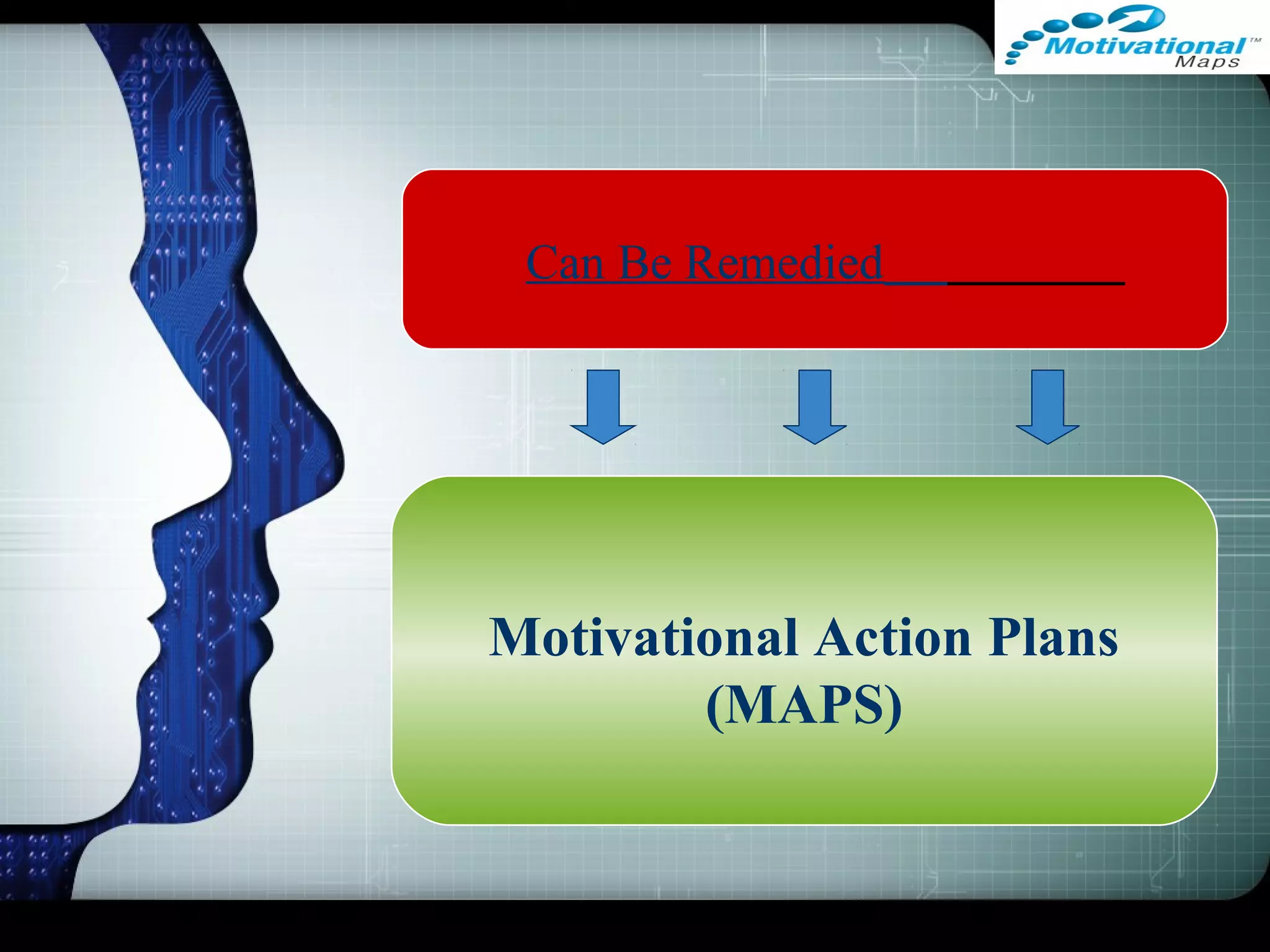 How Motivational Action Plans Influence Performance | PPS | Human Resources | Business