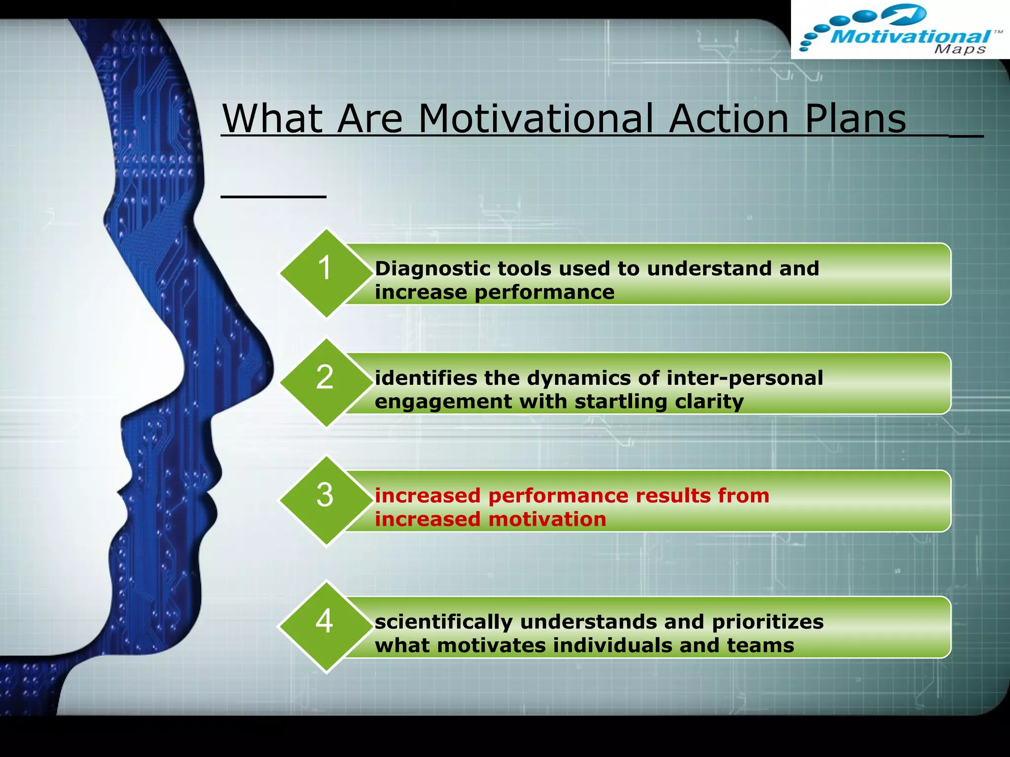 How Motivational Action Plans Influence Performance | PPS | Human Resources | Business