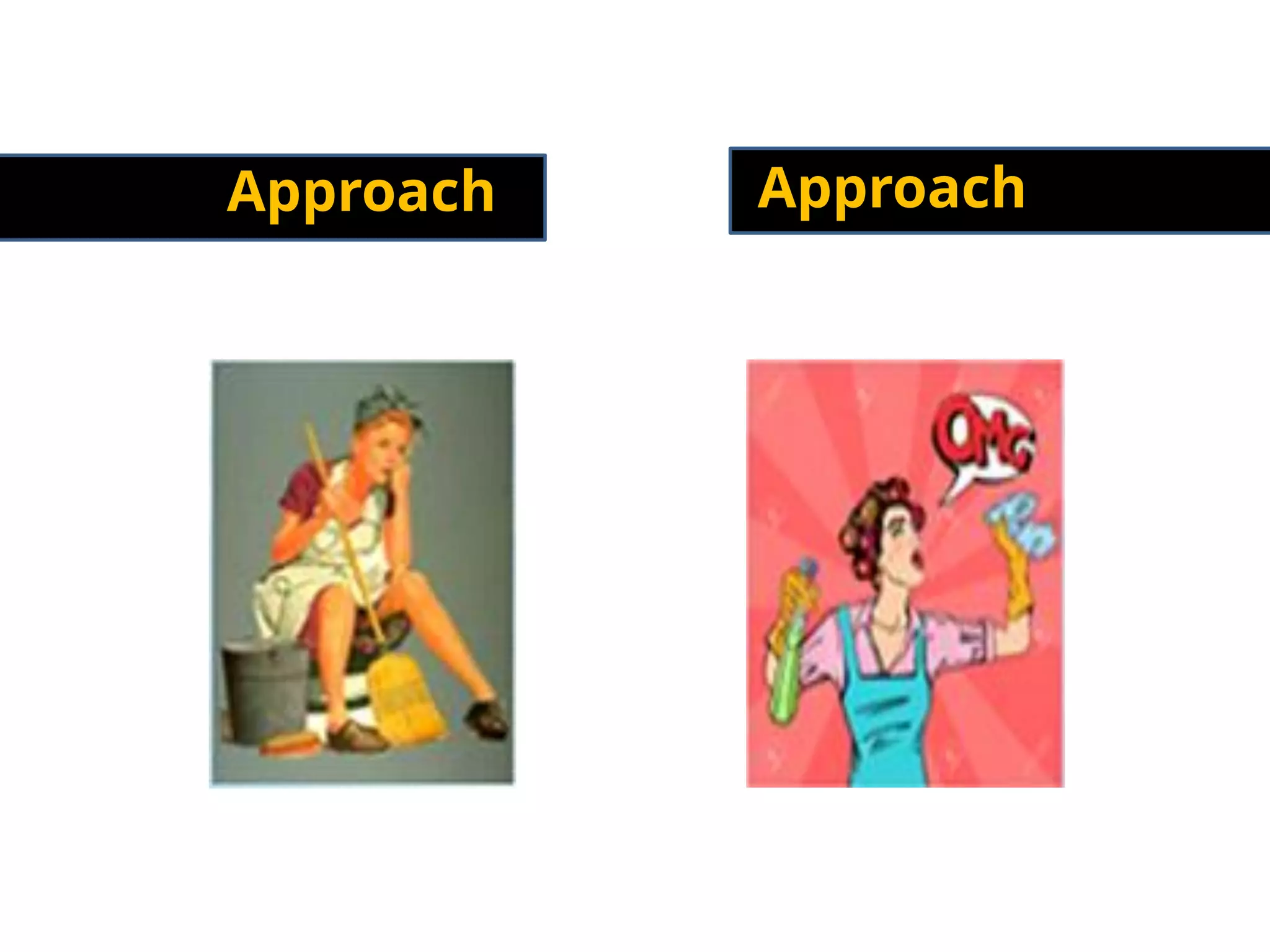 Motivational Conflicts | PDF