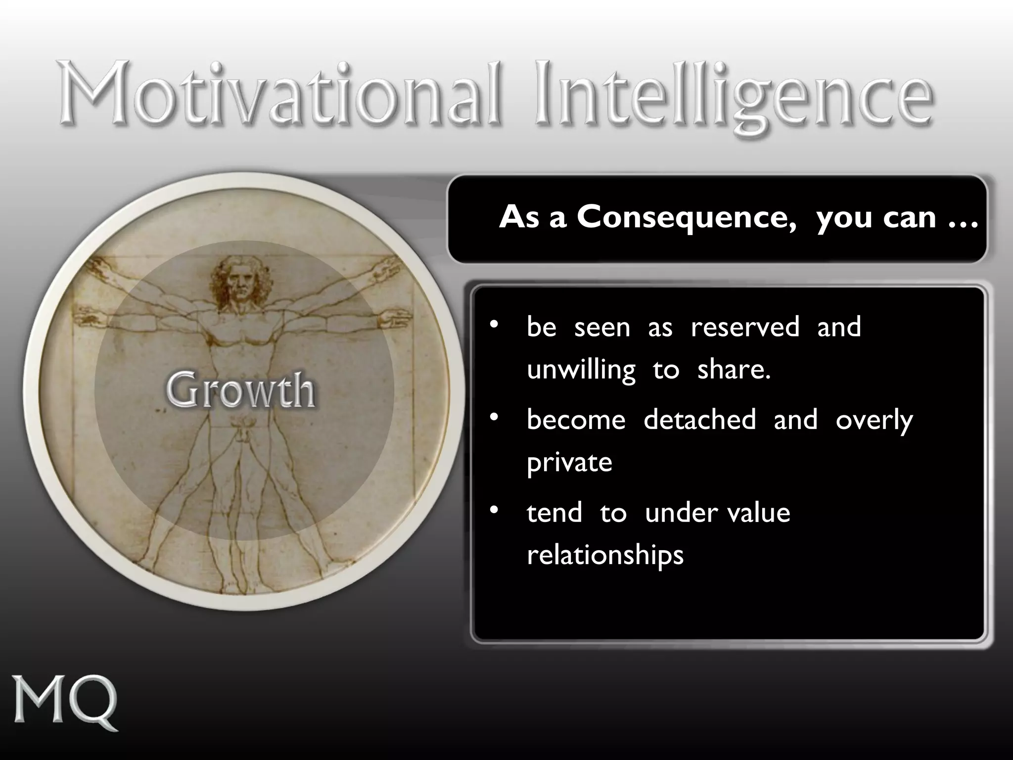 Motivational intelligence growth.rev1