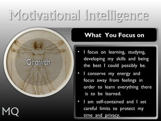 Motivational intelligence growth.rev1